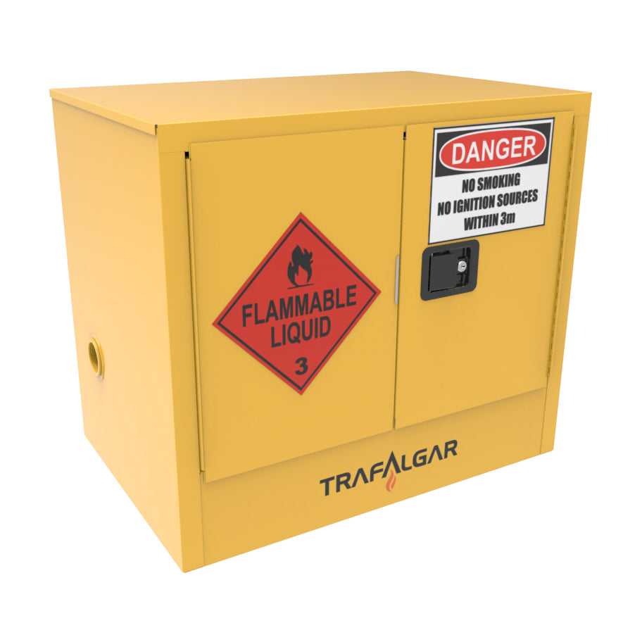 Flammable Liquid Storage Cabinets– BC Coatings