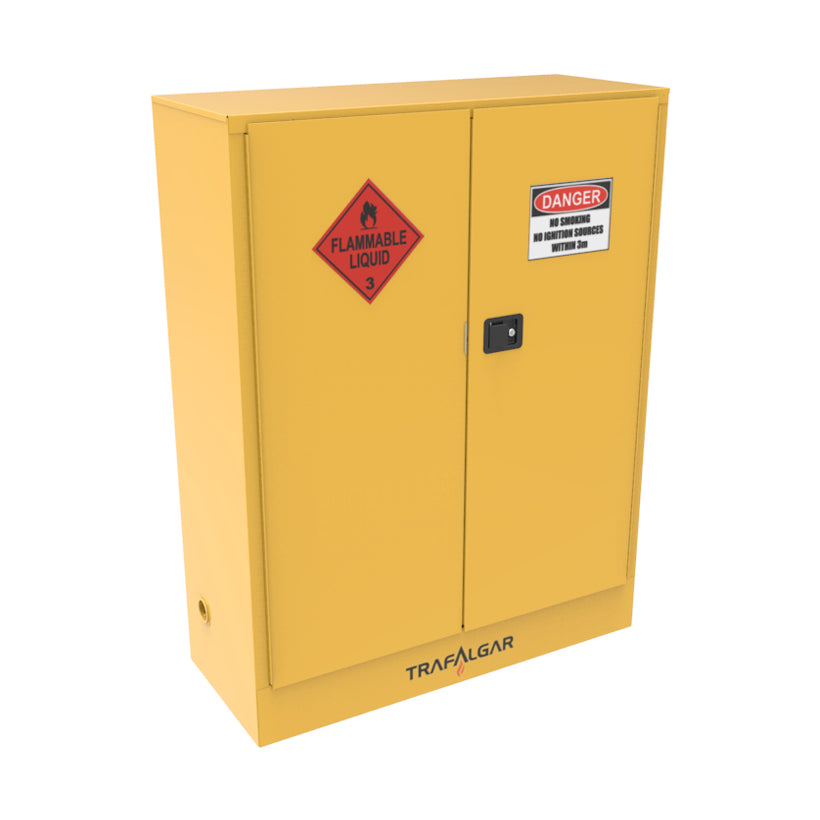 Flammable Liquid Storage Cabinets– BC Coatings